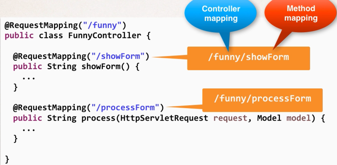 Controller Request Mapping | Spring Framework | Repetico