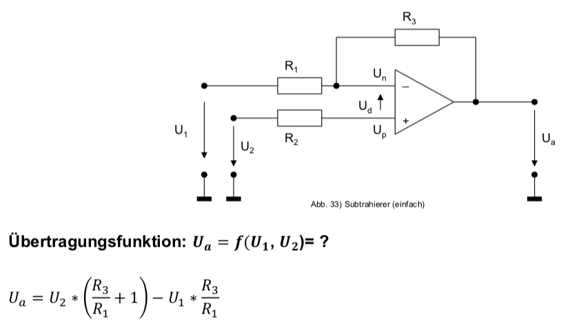 Subtrahierer (einfach): Zeichen Sie die OP- Schaltung und b…