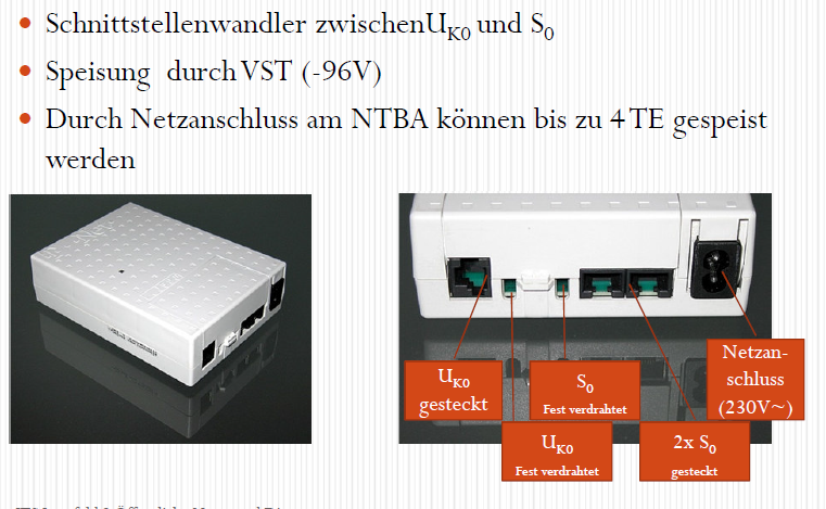 Der NTBA | Telekommunikation | Repetico