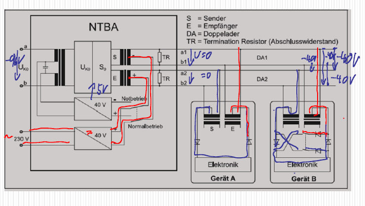 Normalbetrieb NTBA (Spannungen eingezeichnet) | Telekommunikation ...