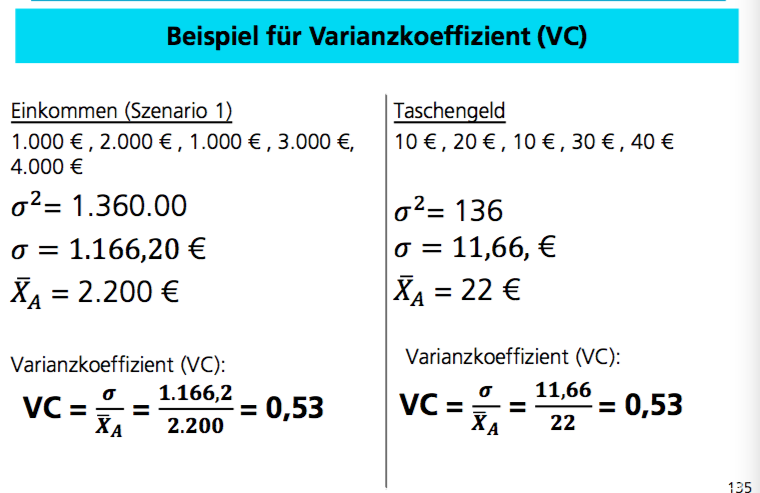 Varianzkoeffizient (VC) zum Vergleich 2er Verteilungen mit