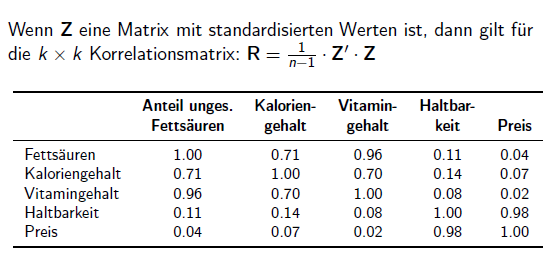 Berechnung der Korrelationsmatrix:Was gilt für die Korr ...