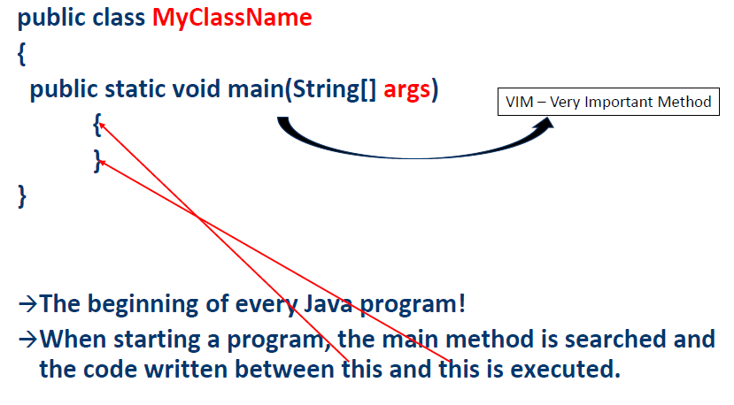 Wie beginnt jedes Java Programm? Gebe die Methode an, di ...