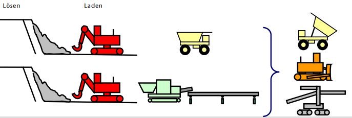 Festgestein | EundR | Repetico