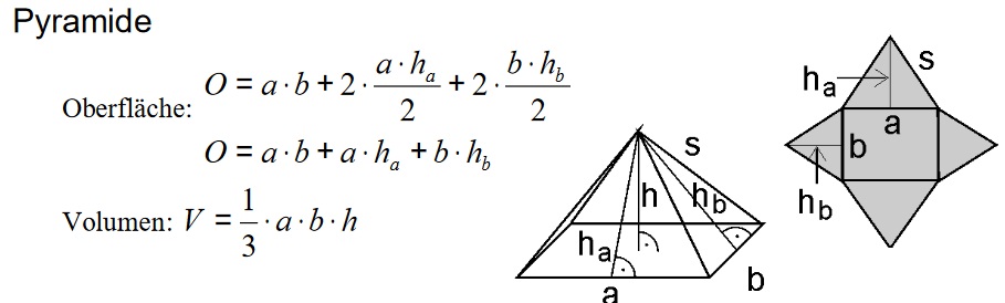 Oberfläche und Volumen Pyramide | Mathe | Repetico