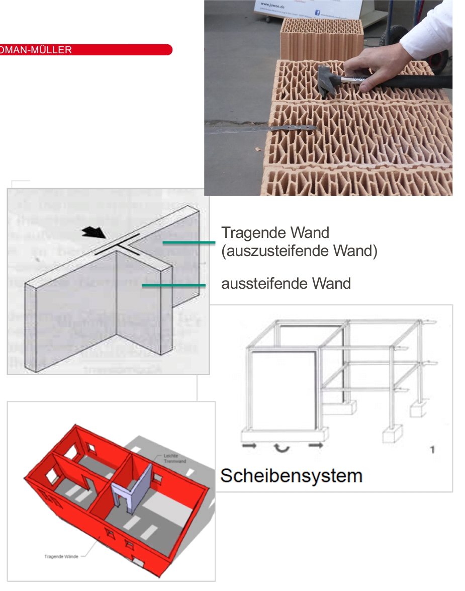 Welche Wände werden bei der Wandbauweise unterschieden? | B…