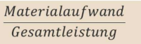 Materialaufwandsquote | Controlling | Repetico