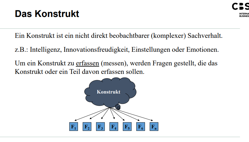 Was ist ein Konstrukt? | Marktforschung | Repetico