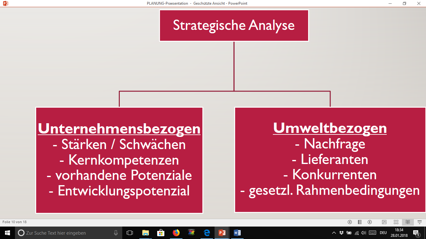 Wie verläuft die strategische Analyse der strategischen Pla…