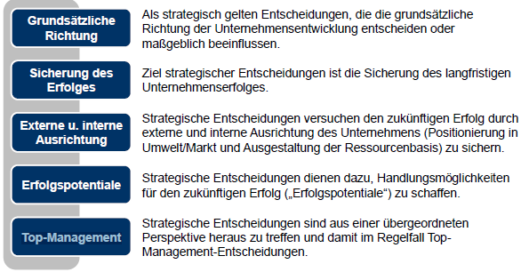Was sind Merkmale strategischer Entscheidungen? | Strategis…