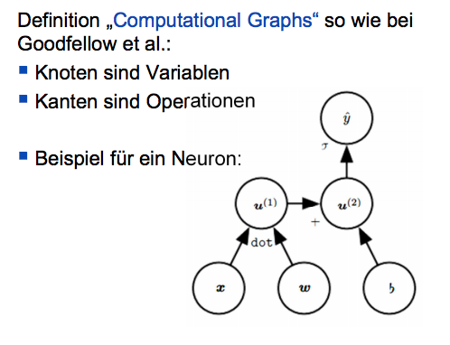 Computational Graphs | NNW | Repetico