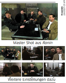 Master Scene Methode | Medientechnik | Repetico