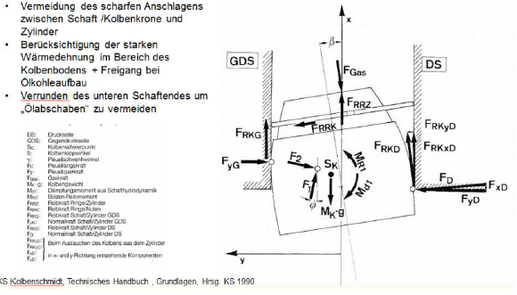 Skizzieren und erläutern Sie in Stichpunkten die grundsätzl…