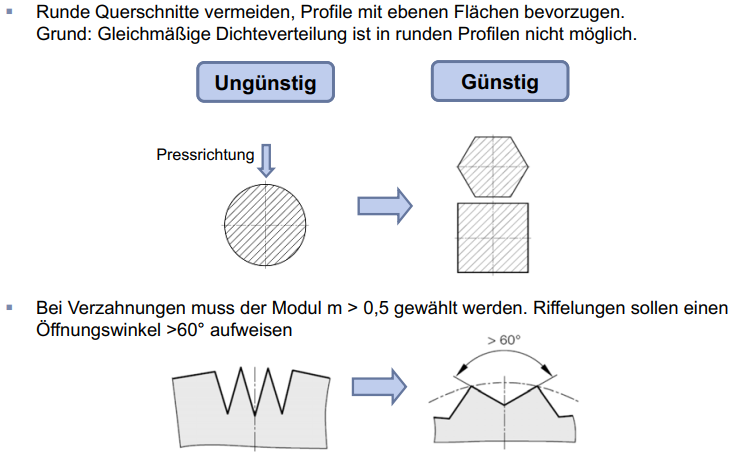 Gestaltungsrichtlinien beim Sintern | TPG | Repetico