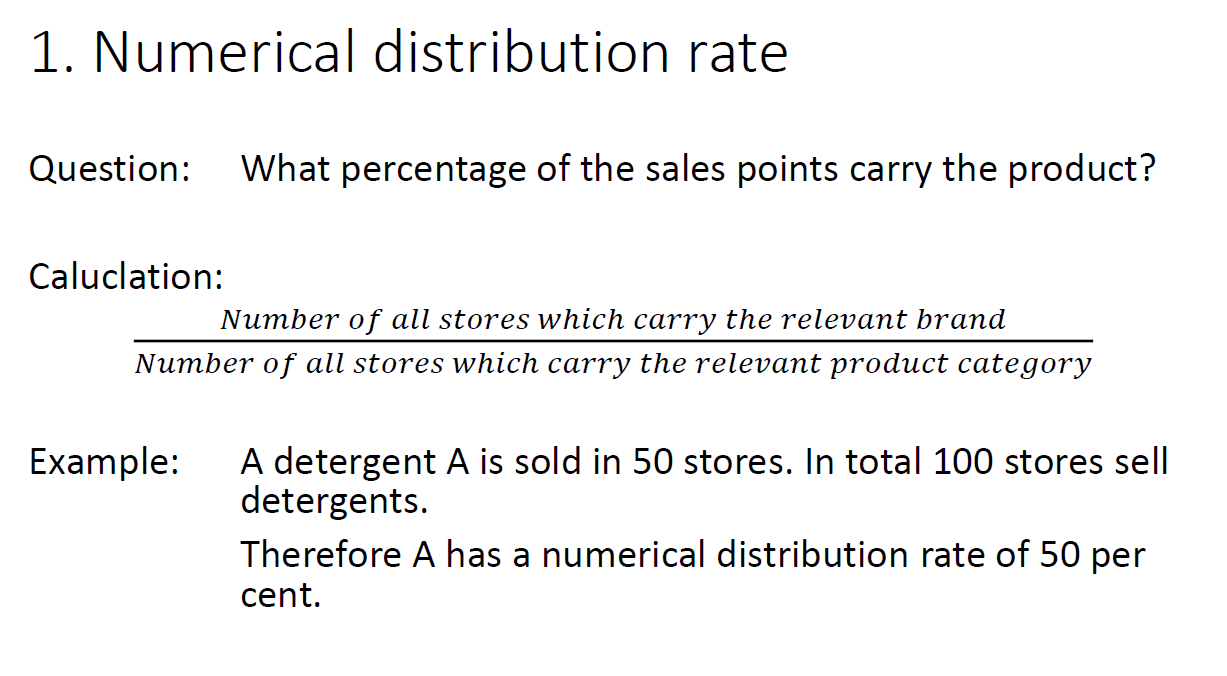 1. Numerical distribution rate | Vertriebsmanagement | Repetico