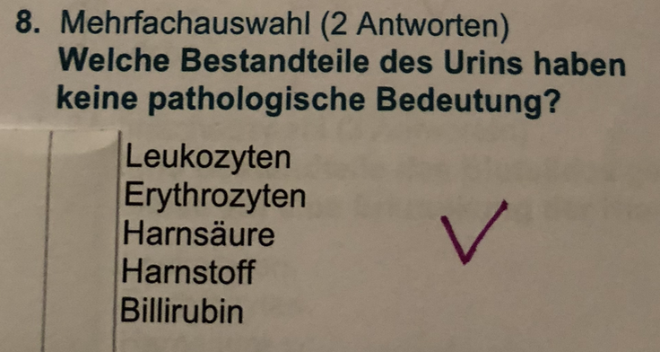 Bestandteile Urin | Nephro | Repetico