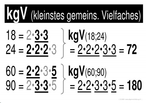 kgV(18,24) und kgV(60,90) | 3. Elementare Zahlentheorie | Repetico