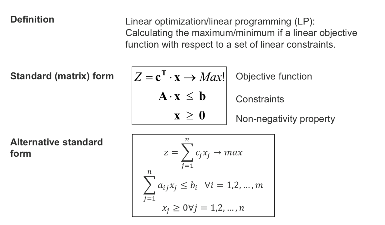 Intelligent modelling - Linear Optimization / Definition ...
