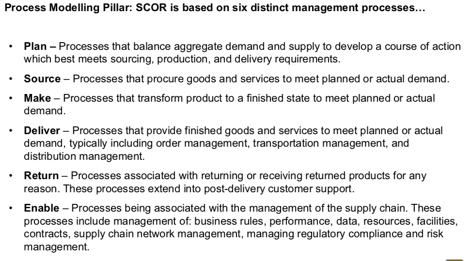 SCOR - 6 distinct management processes | Procedure Models | Repetico