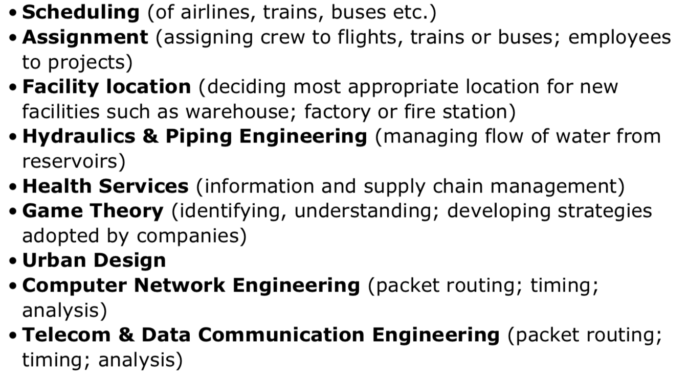 Operations Research Applications | Operations research | Repetico