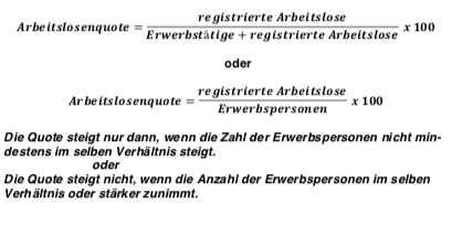 Weisen Sie anhand der Berechnungsformel der Arbeitslosenquo…