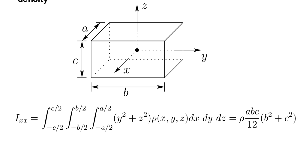 What is the inertia of a homogeneous density cube with side…