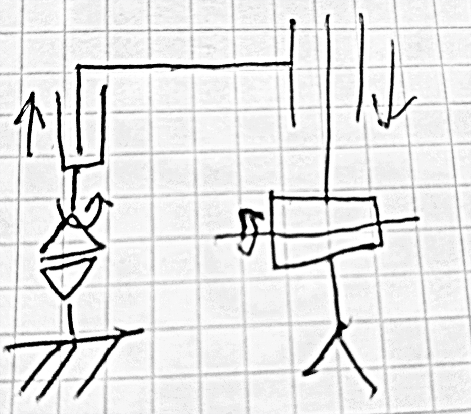 Draw a symbolic scheme of a RPPR robot ! | Robotik | Repetico