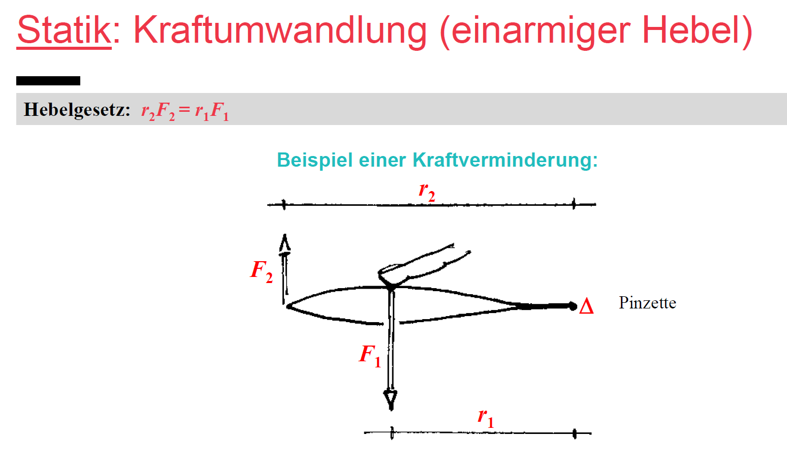Welche Hebelarten gibt es? Wie berechnet es sich? | Physik…