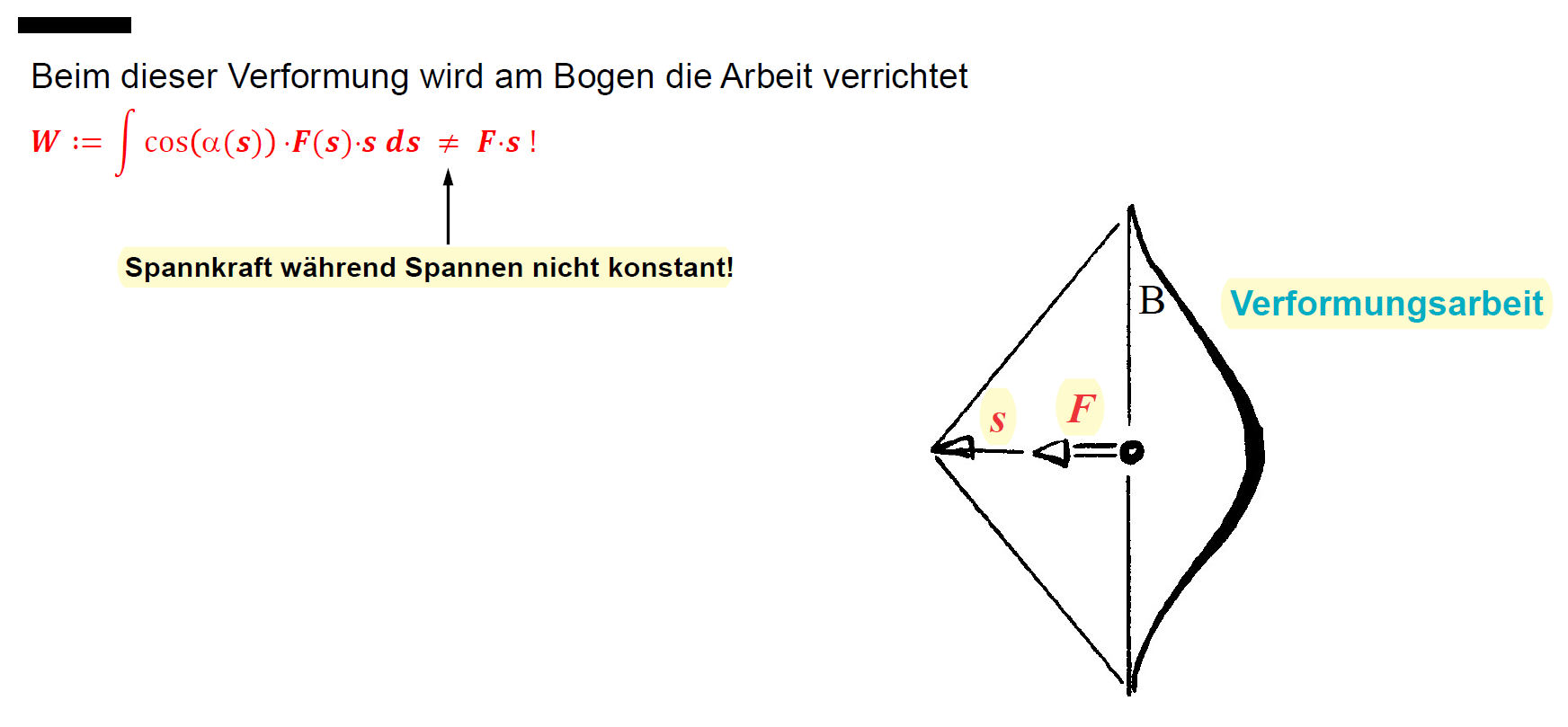 Arbeit & Energie: Mechanische Arbeiten- Hubarbeit- Besch... | Physik PH ...
