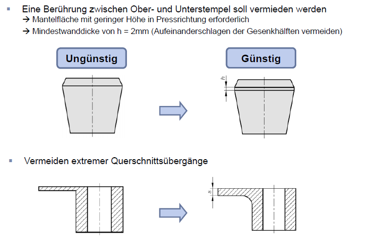 PulvermetallurgieGestaltungsrichtlinien beim Sintern | Tech…