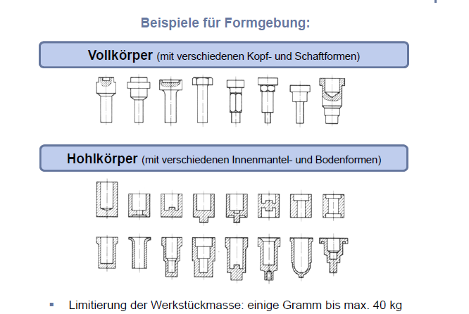 DruckumformenGestaltungsrichtlinien beim Fließpressen: Form…