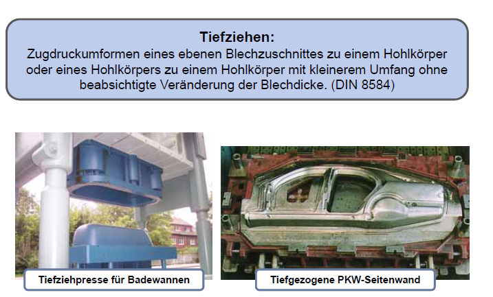 ZugdruckumformenTiefziehen | Technische Produktgestaltung