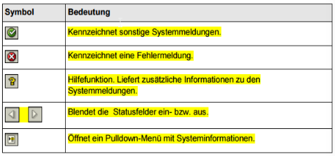 Symbole in der Statusleiste | SAP | Repetico
