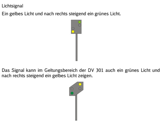 Wie ist die Bezeichnung und Bedeutung des Signals? | Lokfüh…