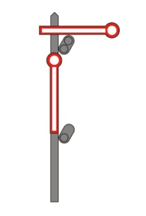Wie ist die Bezeichnung und Bedeutung des Signals? | Lokführer Wissen ...
