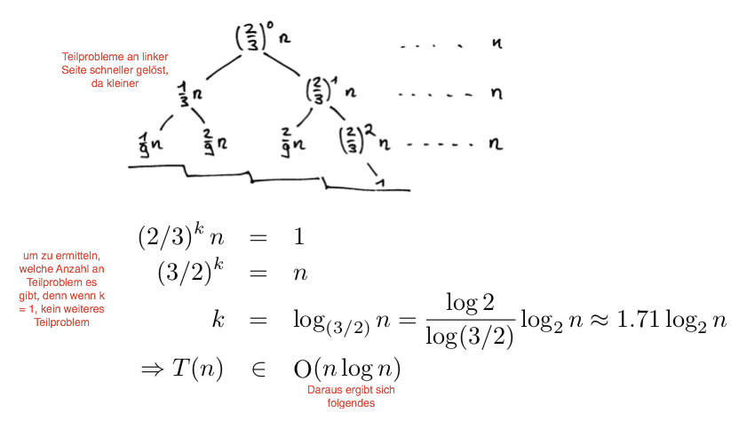 Lösen von Rekursionsgleichungen - Entwicklung des Rekur ...