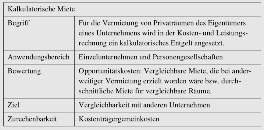 Erläutern Sie den Begriff der "Kalkulatorischen Miete".... | KLR61 ...