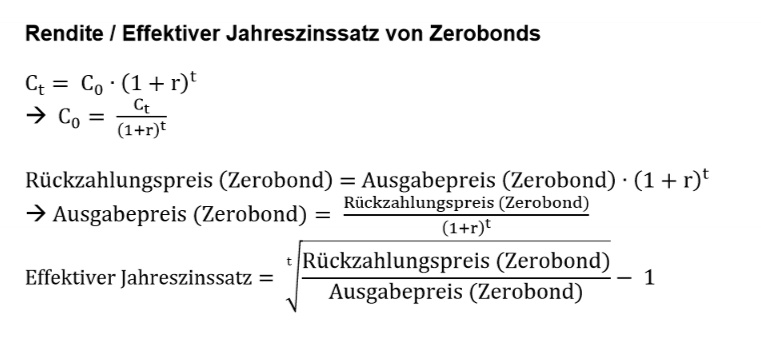 Formel der Rendite eines Zerobonds | BB03 - Kurs 1&2 | Repetico