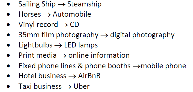 Examples disruptive technologies (two examples each) | ASM | Repetico