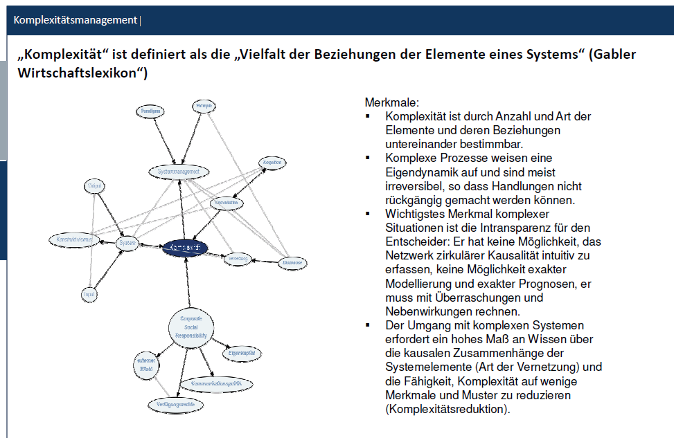 Komplexitätsmanagement: Komplexität + 5 Einflussfaktor... | OPEX | Repetico