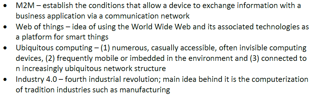 Related terms (IoT) | ASM | Repetico