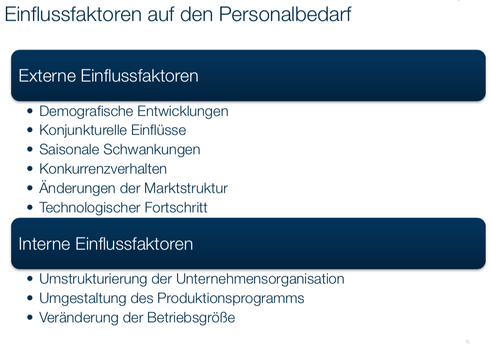 Welche Einflussfaktoren gibt es auf den Personalbedarf? Bit…