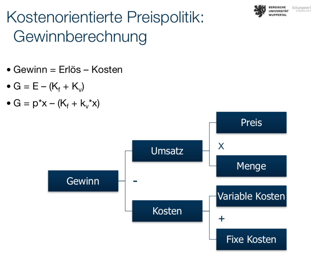 Wie lautet die Formel der Gewinnberechnung? | Einführung in die Wiwi ...