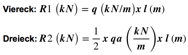 Treten Linienlasten bei Tragwerken auf, bietet es sich an,