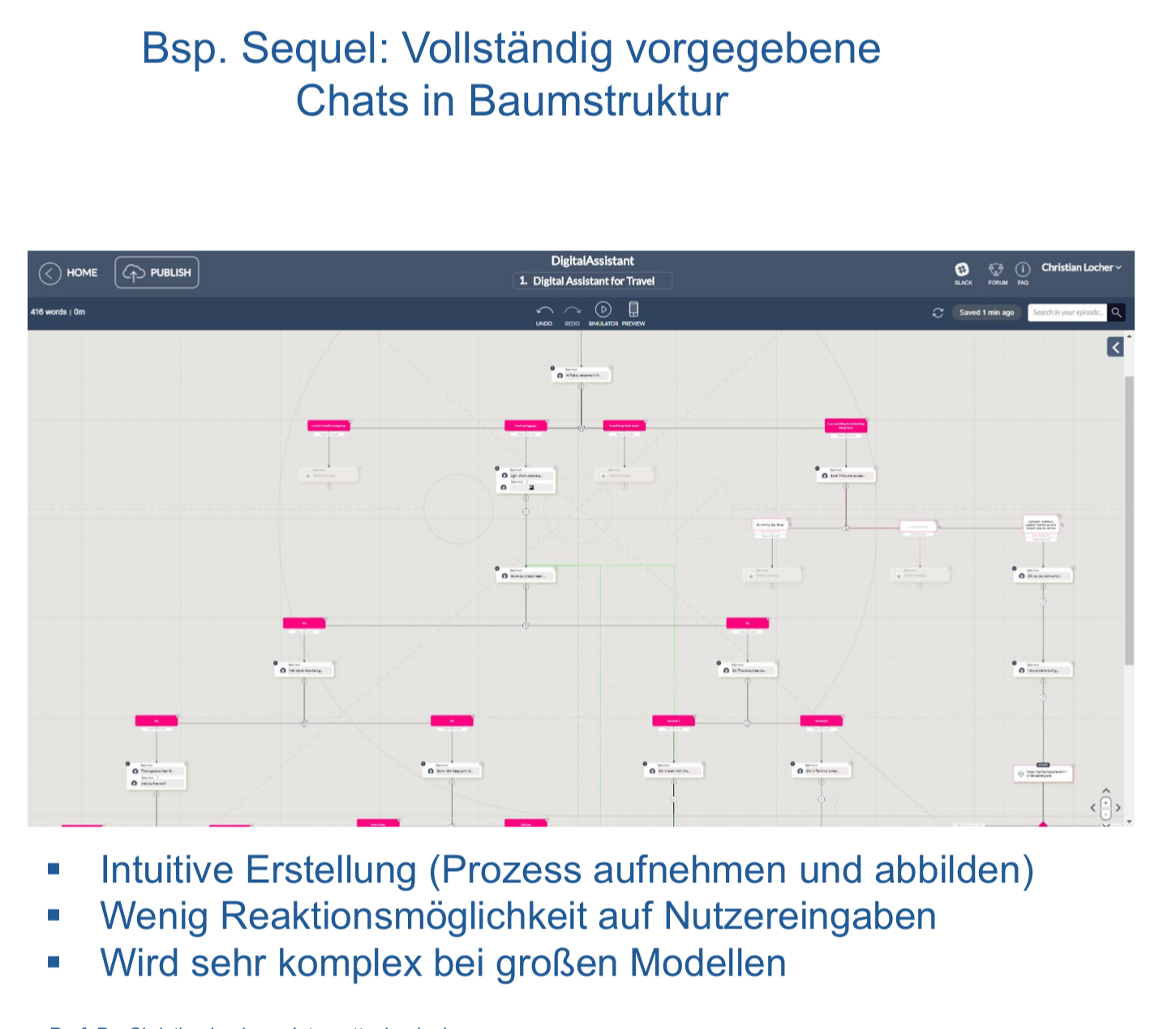 Ablaufstruktur vs. Intent-Struktur | Internettechnologien | Repetico