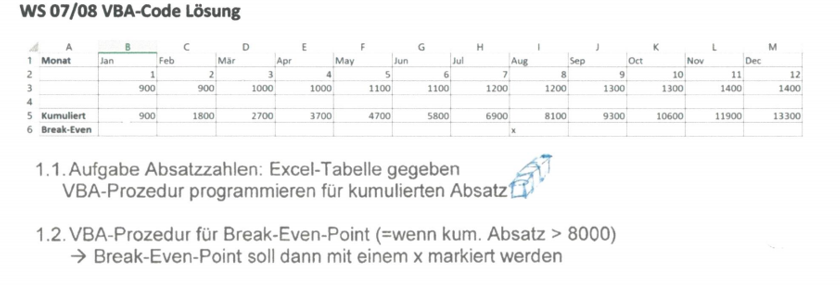 VBA - 07/08 | EDV | Repetico