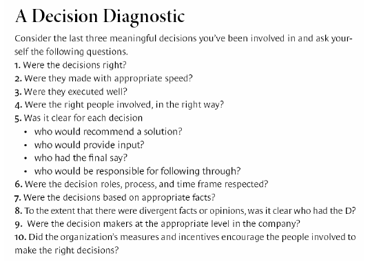 How does Decision Diagnostic work? | Management 2 | Repetico