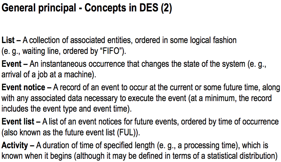Concepts in Discrete-Event Simulation - List, Event, Eve ...