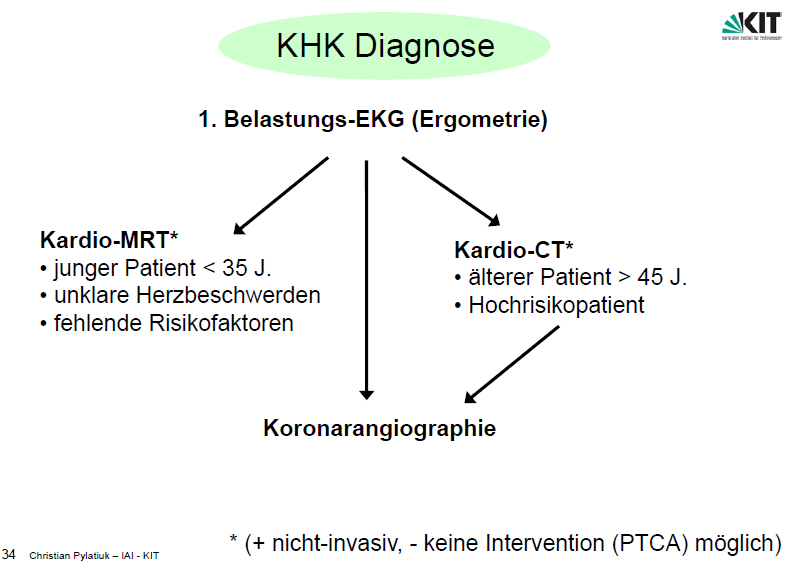 Was für Diagnosemittel stehen zur Untersuchung von KHK ... | Grundlagen ...