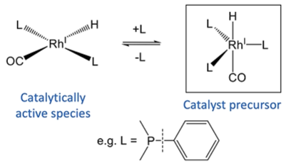 Verwendeter Katalysator Hydroformylierung (Vorstufe & ak ...
